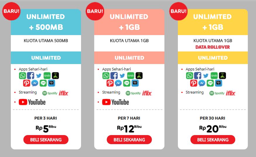 Paket Internet Ini Berikan Akses YouTube Sepuasnya Cuma Rp 5000 ...