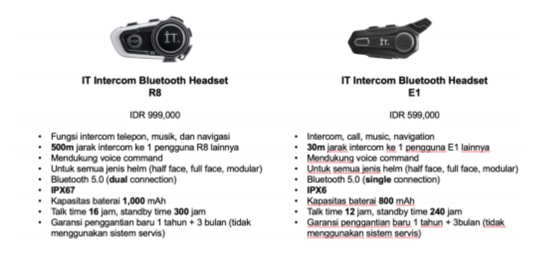 Permudah Komunikasi Antar Biker, IT Luncurkan Intercom Bluetooth ...